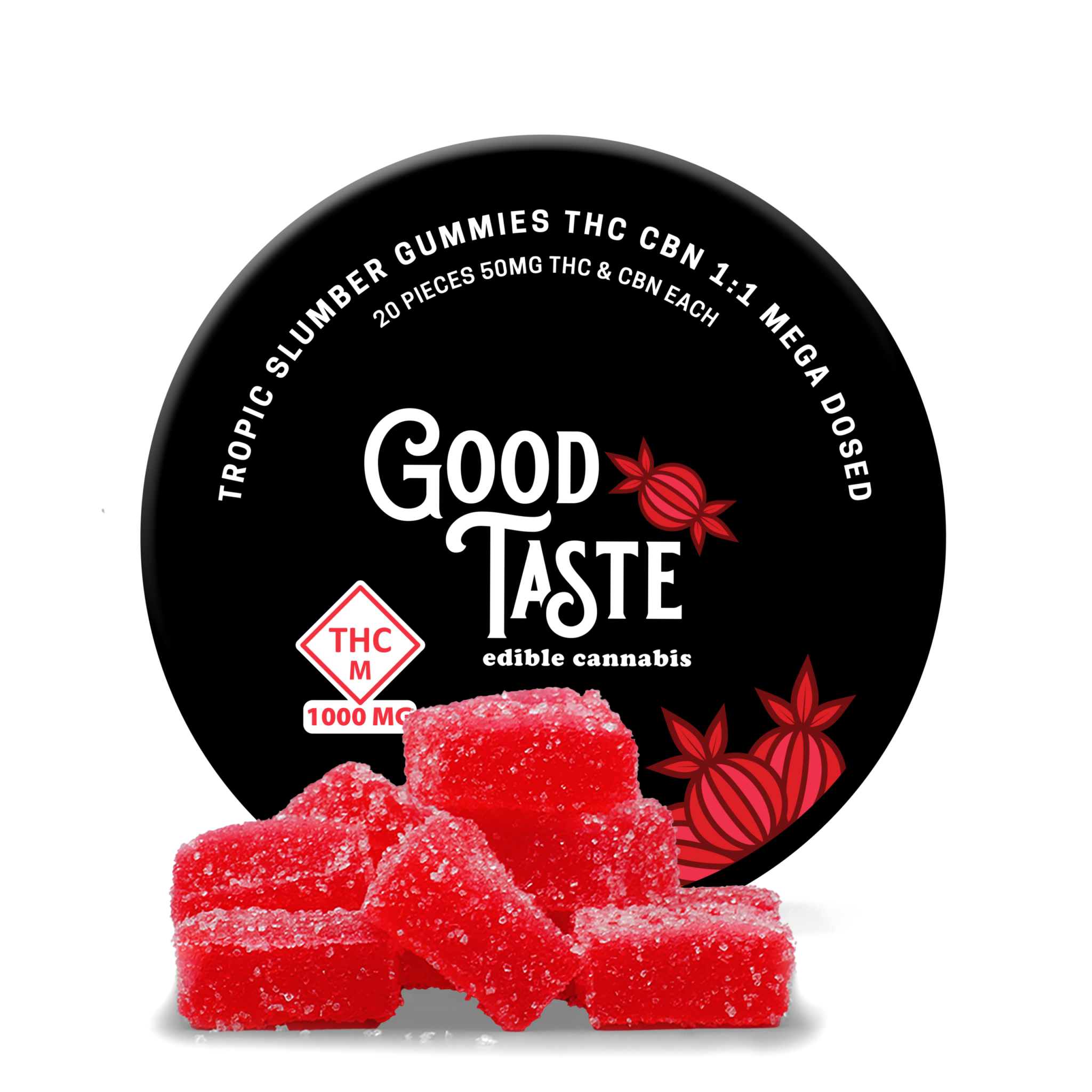 Cannabis Edibles 101: Dosage, Onset & Best Practices – Kind Goods